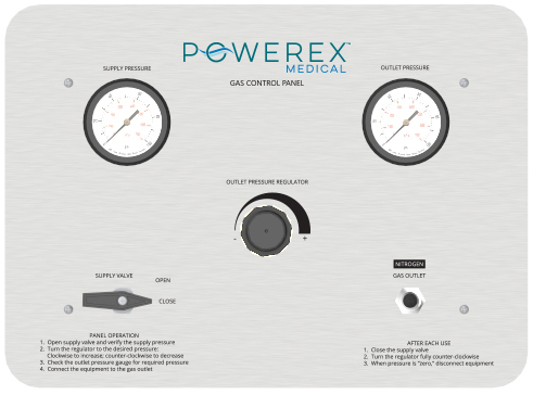 Gas Control Panels | POWEREX